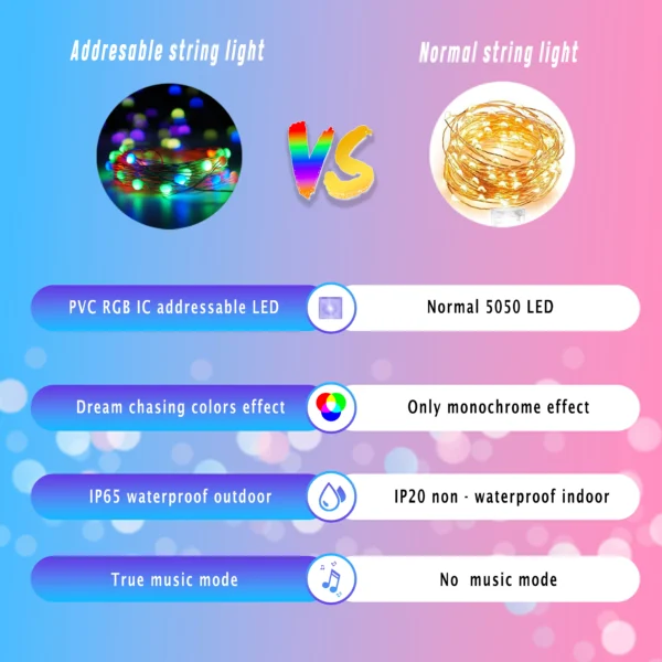 10 meter RGBIC string light with music mode